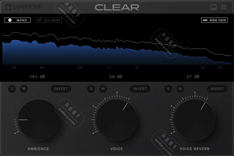 人工智能降噪去混响插件！Supertone Clear v1.1.1 VST3 WIN版 | 声音猎手